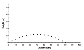 Untitled Document [ontrack-media.net]