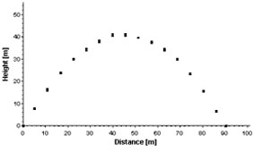 Untitled Document [ontrack-media.net]