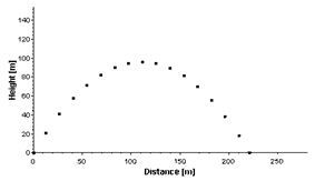 Untitled Document [ontrack-media.net]